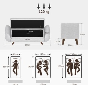 HOMCOM Úložná Lavice 53,8L Ottoman Úložný Box na Konci Postele s Polstrovaným Lněným Sedákem a Opěrkami Rukou, pro Obývací Pokoj, Ložnici, Předsíň, 1…