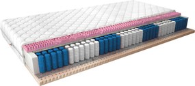 Multipocket matrace Acapulco 80x200 Medicott Silver