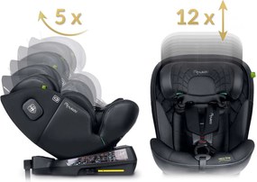 Autosedačka ISOFIX, 0-36kg, černá | Nukido Prestige