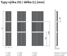 Isan Collom Uni 1800 x 298 mm koupelnový radiátor bílý