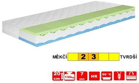 Matrace - 200x80/90x20 cm - PRESTIGE