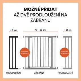 Hauck Zábrana Open N Stop 2 rozšíření o 21 cm Black
