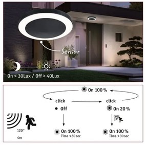 Paulmann 94526 - LED/14W IP44 Venkovní stropní svítidlo se senzorem CIRCULA 230V