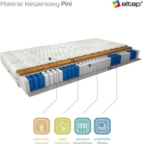 Taštičková matrace Pini 80x200 Aloevera