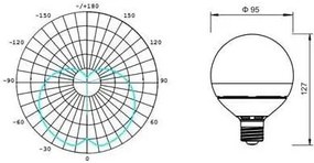 T-LED LED žárovka E27 LU12W 260° Denní bílá