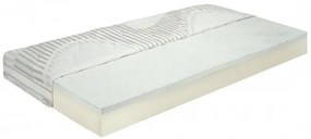 Moravia Comfort METIS - tvrdá latexová matrace s gel-latexem - potah Moravia 160 x 190 cm