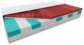 Sendvičová matrace HYBRID FOAM 19 cm 140 x 200 cm Ochrana matrace: BEZ chrániče matrace
