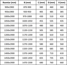 Mexen Apia posuvné sprchové dveře 110 cm, průhledné, černé - 845-110-000-70-00