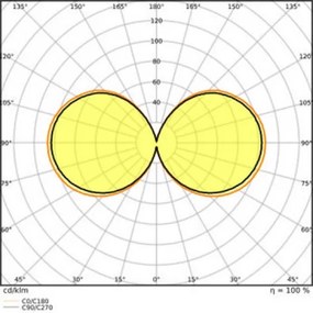 LED žárovka/výbojka LEDVANCE NAV E40 41W 727 (100W) 2700K