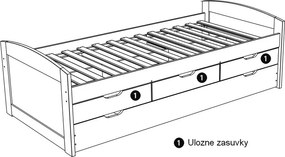 Postel Ulli 90x200 cm