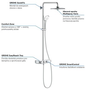 Grohe Euphoria SmartControl System 260 Mono - Sprchový systém s termostatem na stěnu, chrom 26509000