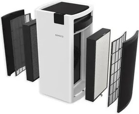 Boneco P710 / Čistička vzduchu / 800 m3/h / do 128 m2 / senzor prachu