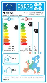 Parapetní Klimatizace Gree Console 1+1 3,5kW R32