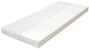 Matrace 120 x 200 cm 7 zón PU pěna 10 cm H2 H3 282806