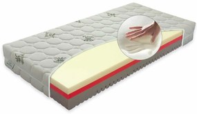 Měkká sendvičová matrace COMFORT ANTIBACTERIAL, 22cm, 80x200cm, 140kg, líná pěna