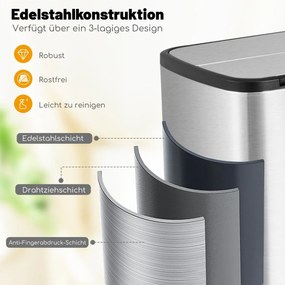 Costway 46 L nerezový odpadkový koš s otočným víkem a vnitřním košem s měkkým