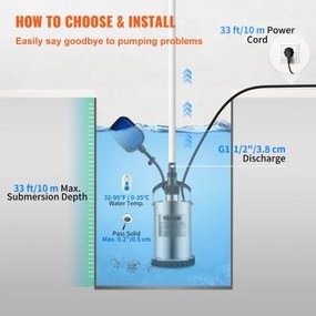 ponorné vodní čerpadlo, 550 W 9500 l/v, s 10 m