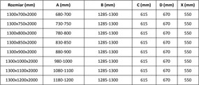 Mexen Velar, sprchový kout s posuvnými dveřmi 130 x 75 cm, 8mm šedé sklo, zlatá matná, 871-130-075-41-55
