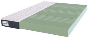 Mattress Natura ECO ORGANIC STUDENÁ PĚNA HR 11 H2/H3 200 x 160 cm, prošívaný snímatelný potah 100% Organická bavlna Air Space 3D boční strana