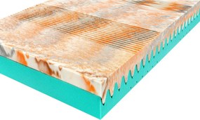 Anežka 20 90x200 20 Tropico N415351-171526