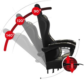 Herní křeslo HUZARO FORCE 4.5 Barva: Camo Mesh