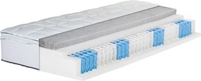 BeCo 7zónová matrace Boxspring Royal Flex KS (H2, 90 X 190 CM)