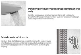 Deante Silia, 4-otvorová vanová baterie s ruční sprchovou soupravou, grafitová, DEA-BQS_D14M
