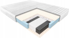 Janpol Matrace Andromeda 100x200 Smart pružinová