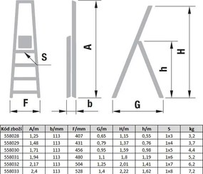 Jednostranné hliníkové schůdky ALVE EUROSTYL, 1x8 stupňů, 1,62 m