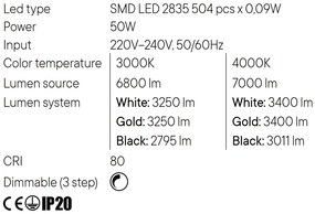 Závěsné hranaté LED světlo Redo FEBE 01-2925/ LED 50W/barva světla 3000K