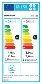 Přenosná klimatizace BD-581, 5v1, 4000 W | Berdsen