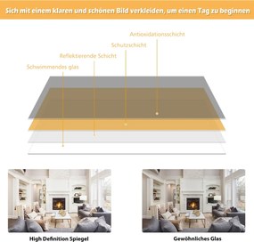 Costway Nástěnné zrcadlo celovečerní zrcadlo s výškově nastavitelnými