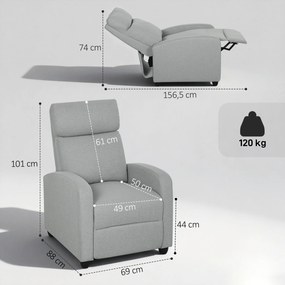 HOMCOM Relaxační křeslo, nastavitelné 135°, vysouvací podnožka, polstrovaná opěradla, lněný/polyester, světle šedá