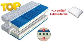 Dřevočal Matrace z bio pěny Zafora 21 cm 200x180 SilverGuard