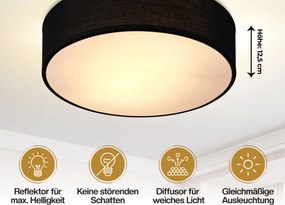 Stropní svítidlo černý textil Ø30cm