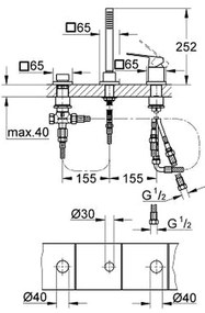 Grohe Eurocube - Páková vanová 3-otvorová kombinace, chrom 19966000