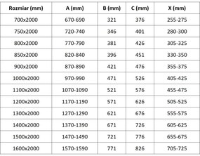 Mexen Velar, posuvné dveře do otvoru typ Walk-In 85 cm, 8mm čiré sklo, černá matná, 871-085-000-03-70