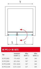 BI PF2+BI SET 637 Viz technická specifikace Černý elox 1200 BI PF2/1200_BI SET_Black