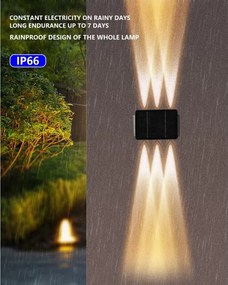 Immax 08491L - LED Solární nástěnné svítidlo se senzorem LED/2W/5V IP54