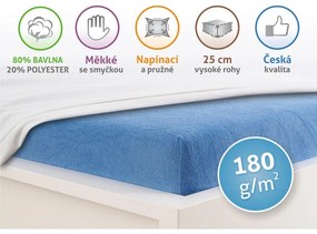 B.E.S. - Petrovice, s.r.o. Prostěradlo Froté PERFECT - Nebeská modrá 140 - 160 x 200