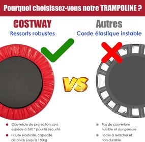 Costway Φ97 cm Mini trampolína Fitness trampolína Skládací dětská trampolína