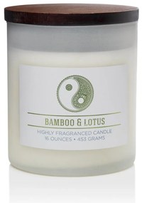 Colonial Candle Bamboo Lotus 453g