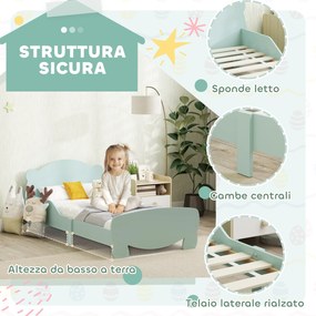 AIYAPLAY Montessori postel pro děti 3-6 let, 140x70 cm jednolůžková dětská postel s ochrannými zábranami a dřevěným rámem ve tvaru medvěda pro dětský…