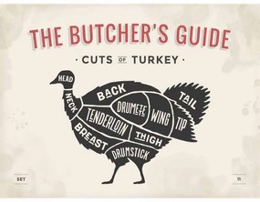 Cedule The Butchers Guide - Cuts Of Turkey 40 x 30cm