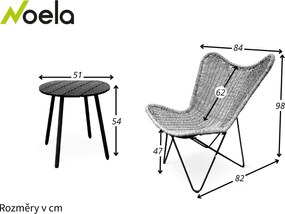 Noela Balkonový set Lounge + 2x křeslo Edland