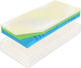 Tropico Paměťová matrace Curem C 4500 Výška: 28 cm, Rozměr: 160x200 cm