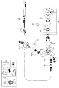 GROHE 32832000 - Vanová baterie EUROSMART COSMOPOLITAN