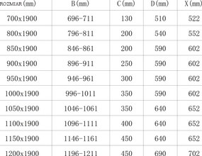 Mexen ROMA sprchové otevírací dveře ke sprchovému koutu 120 cm, černá-transparentní, 854-120-000-70-00