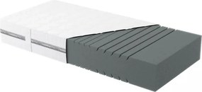 FALCO Matrace Nancy 90x200x27 cm