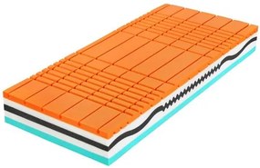 Tropico Zdravotní matrace Amundsen 22cm Rozměr: 80x200